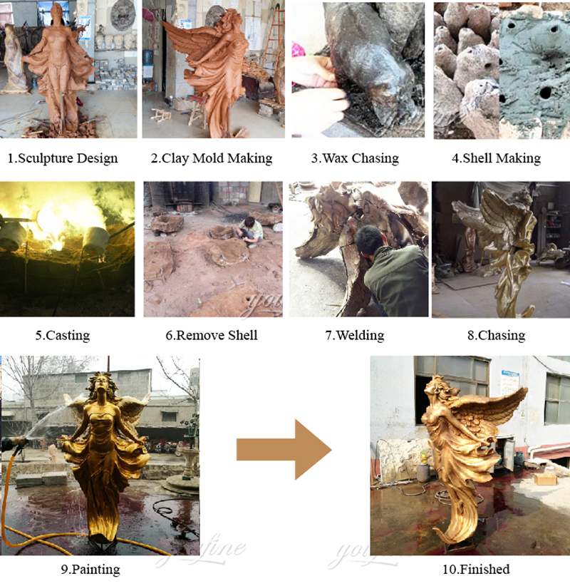 Bronze Life-size Angel Statues - You Fine Bronze Sculpture