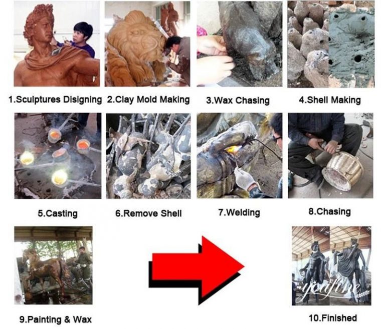 Bronze Man Chiseling Himself Out of Stone - YouFine